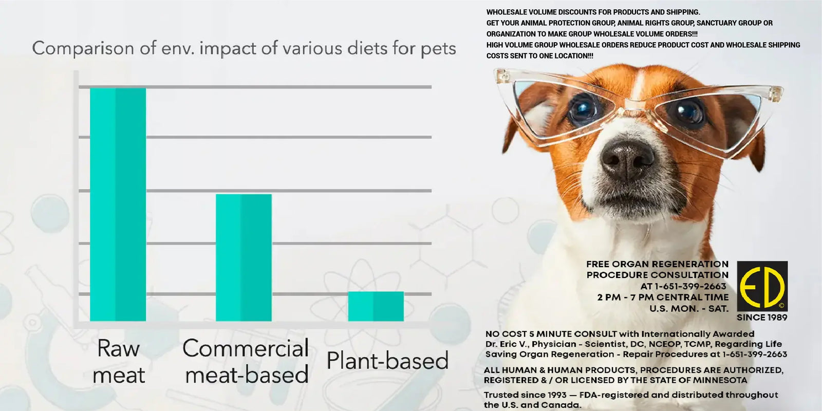 EVOLUTION DIET PROVEN HEALTHIEST - LONGEST LIFE PET FOODS